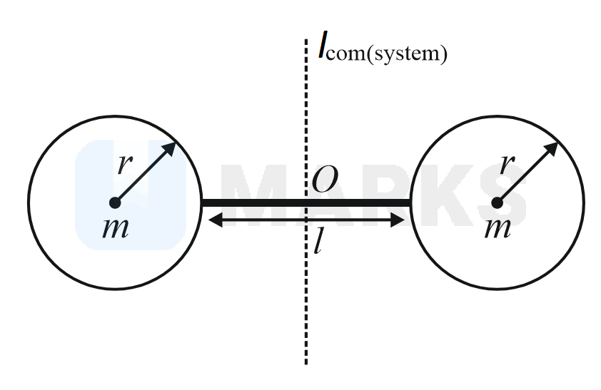 Two identical solid spheres each of mass 2 kg and radii 10 cm are fixed at the ends of a light ...