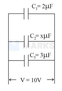 In the given figure the total charge stored in the combination of ...