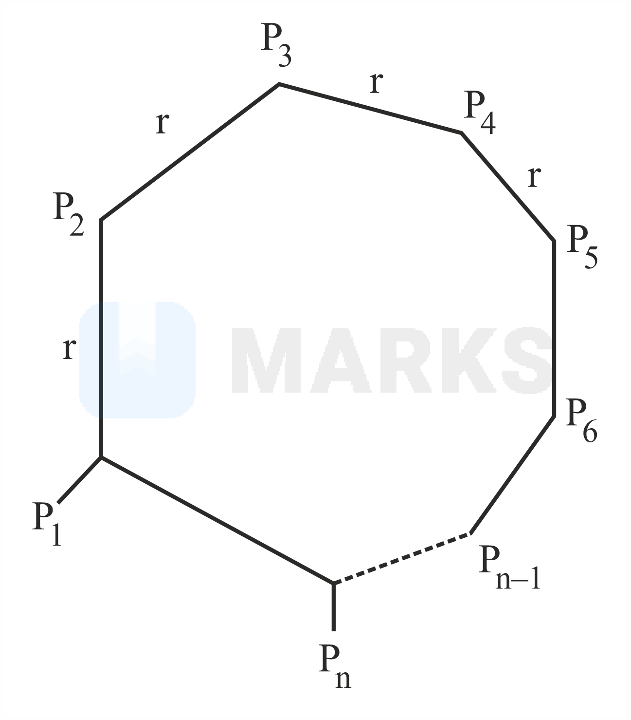 Equivalent resistance between the adjacent corners of a regular n ...