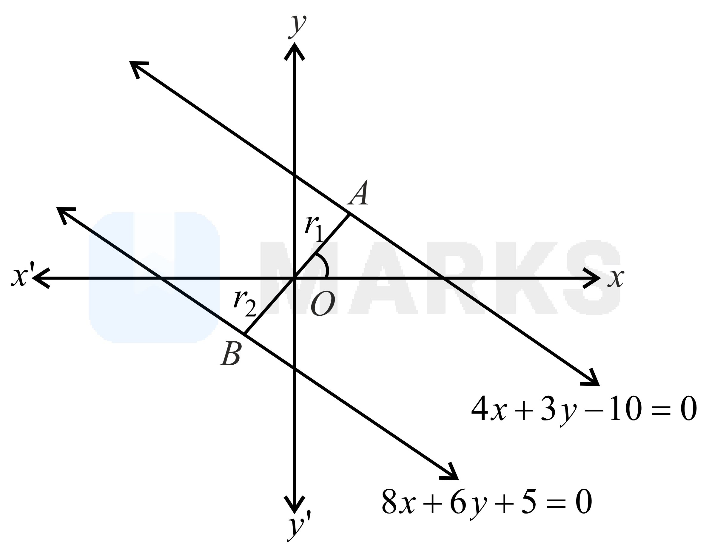 A straight line through origin O meets the lines 3 y = 10 - 4 x and 8 x ...