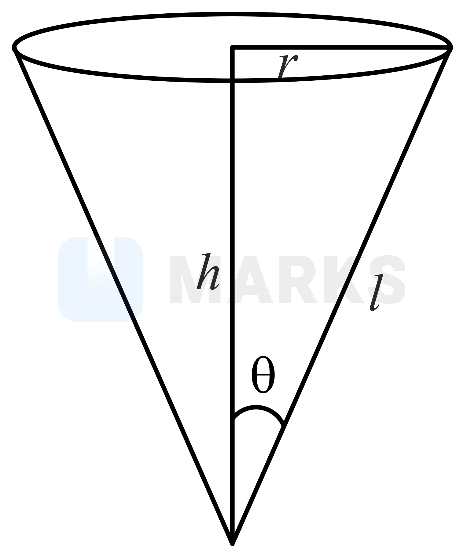 A water tank has the shape of a right circular cone with axis vertical and vertex downwards. Its ...