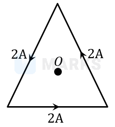As shown in the figure, a current of 2 A flowing in an equilateral ...