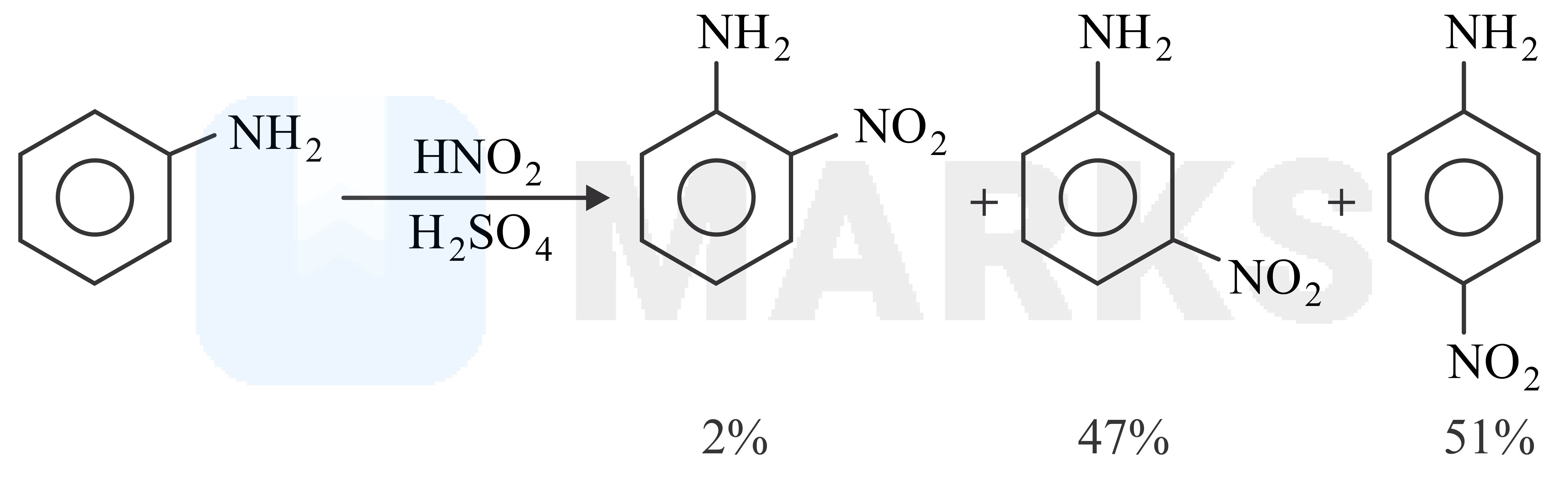 Given below are two statements : one is labelled as Assertion A and the ...