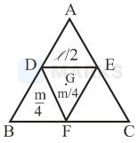 A B C is a plane lamina of the shape of an equilateral triangle. D , E ...