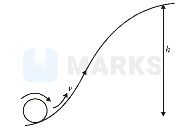 A solid sphere is rolling on a surface as shown in figure, with a ...