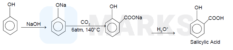The major product obtained on interaction of phenol with sodium ...