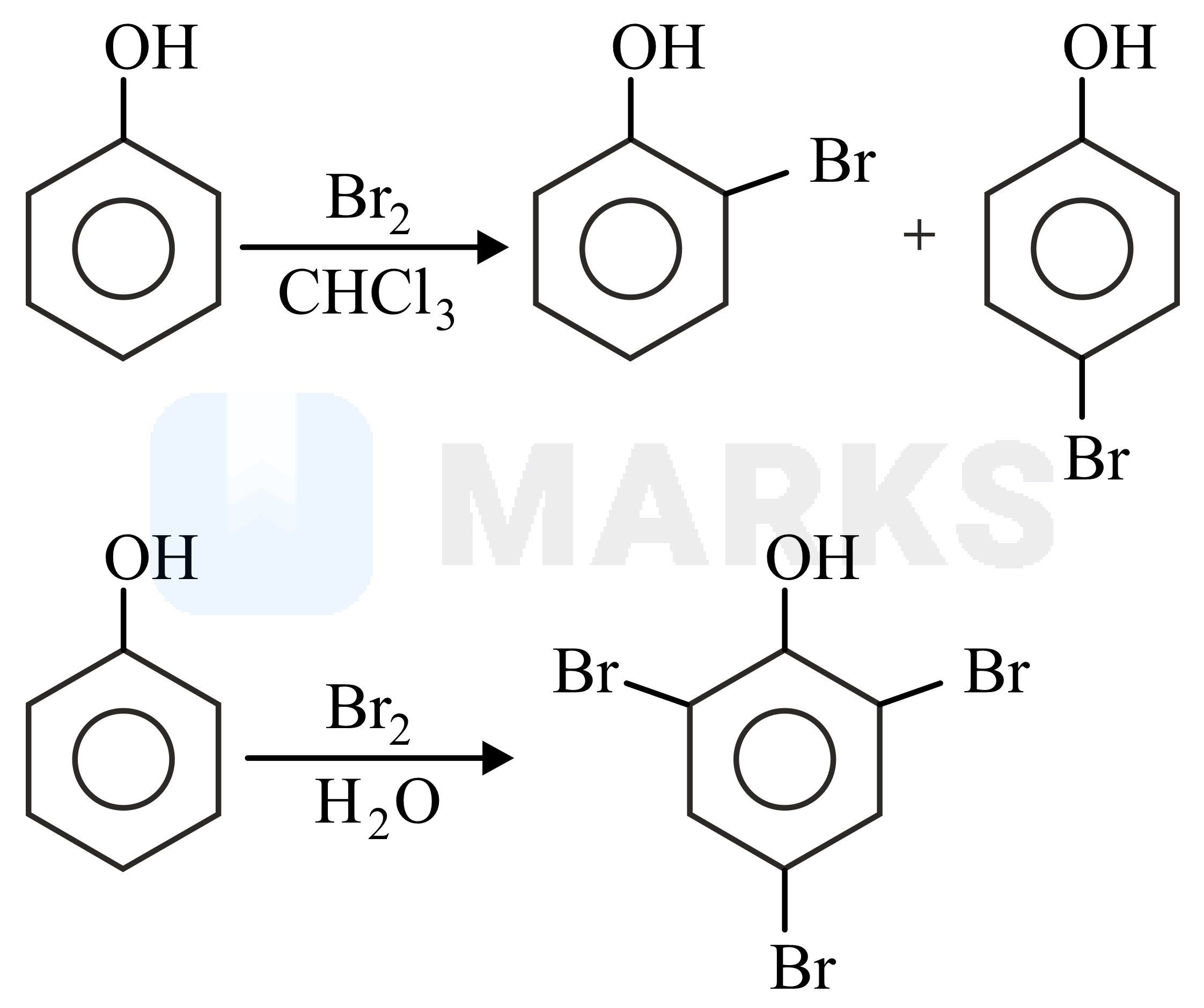 The difference in the reaction of phenol with bromine in chloroform and ...
