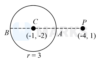 Let r 1 and r 2 be the radii of the largest and smallest circles, respectively, which pass ...