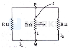 A rectangular loop has a sliding connector PQ of length ℓ and resistance R Ω and it is moving ...
