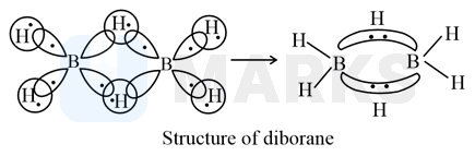 Given below are the statements about diborane (a) Diborane is prepared ...