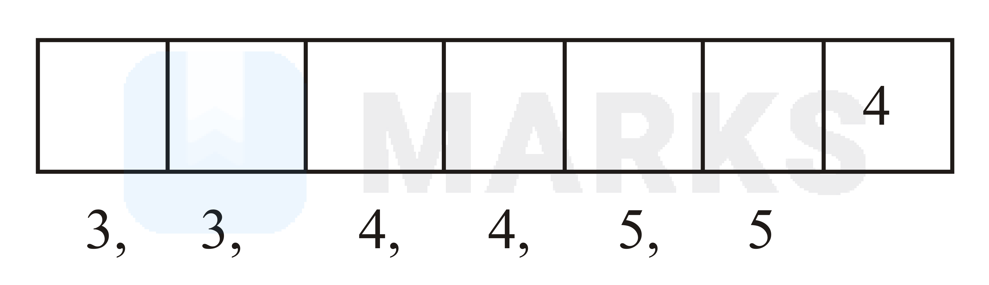 A seven digit number is formed using digits 3 , 3 , 4 , 4 , 4 , 5 , 5 . The probability, that ...