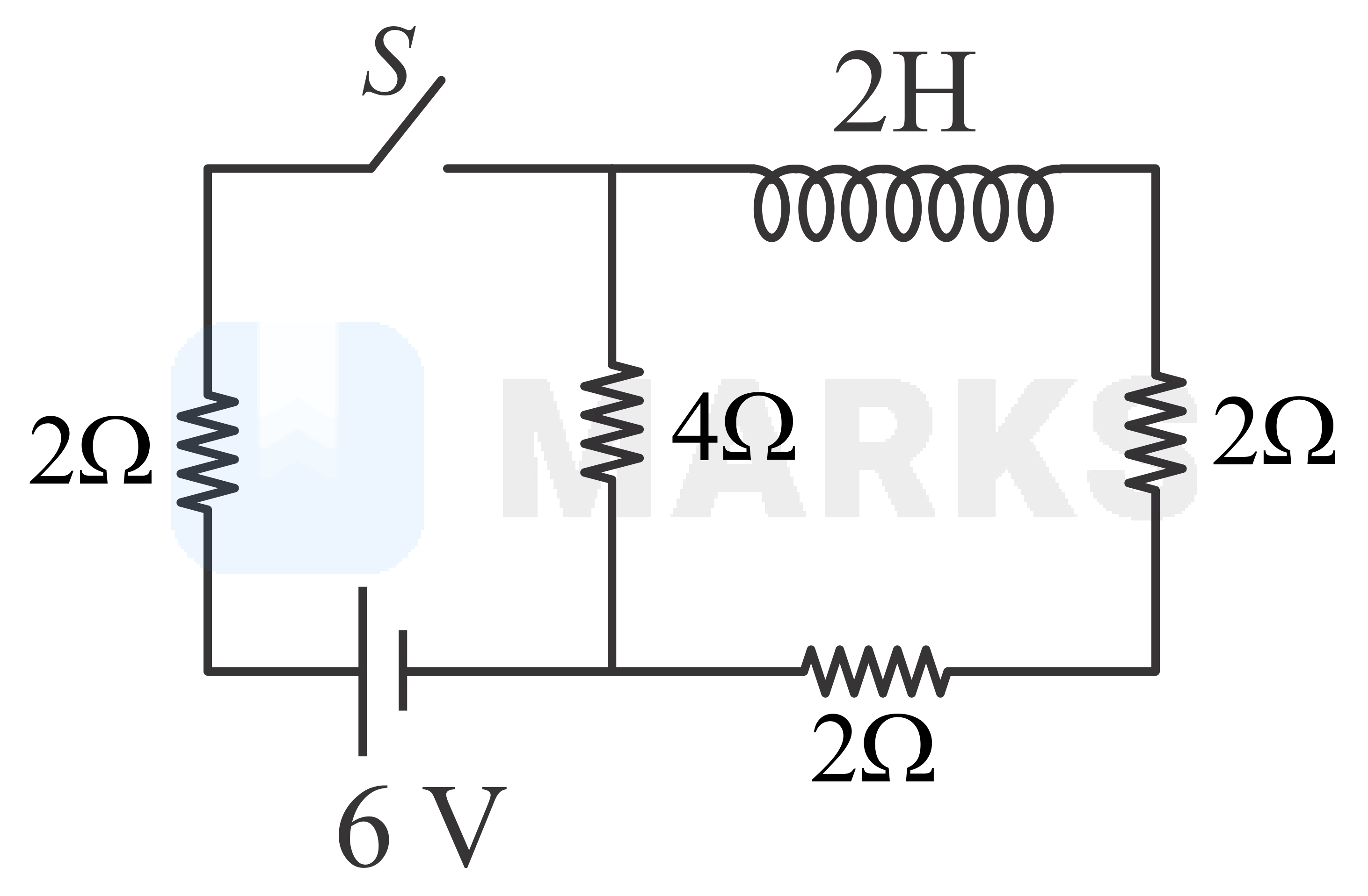 For the given circuit the current through battery of 6 V just after closing the switch ' S ...