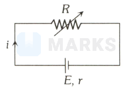A cell of internal resistance r drives current through an external ...