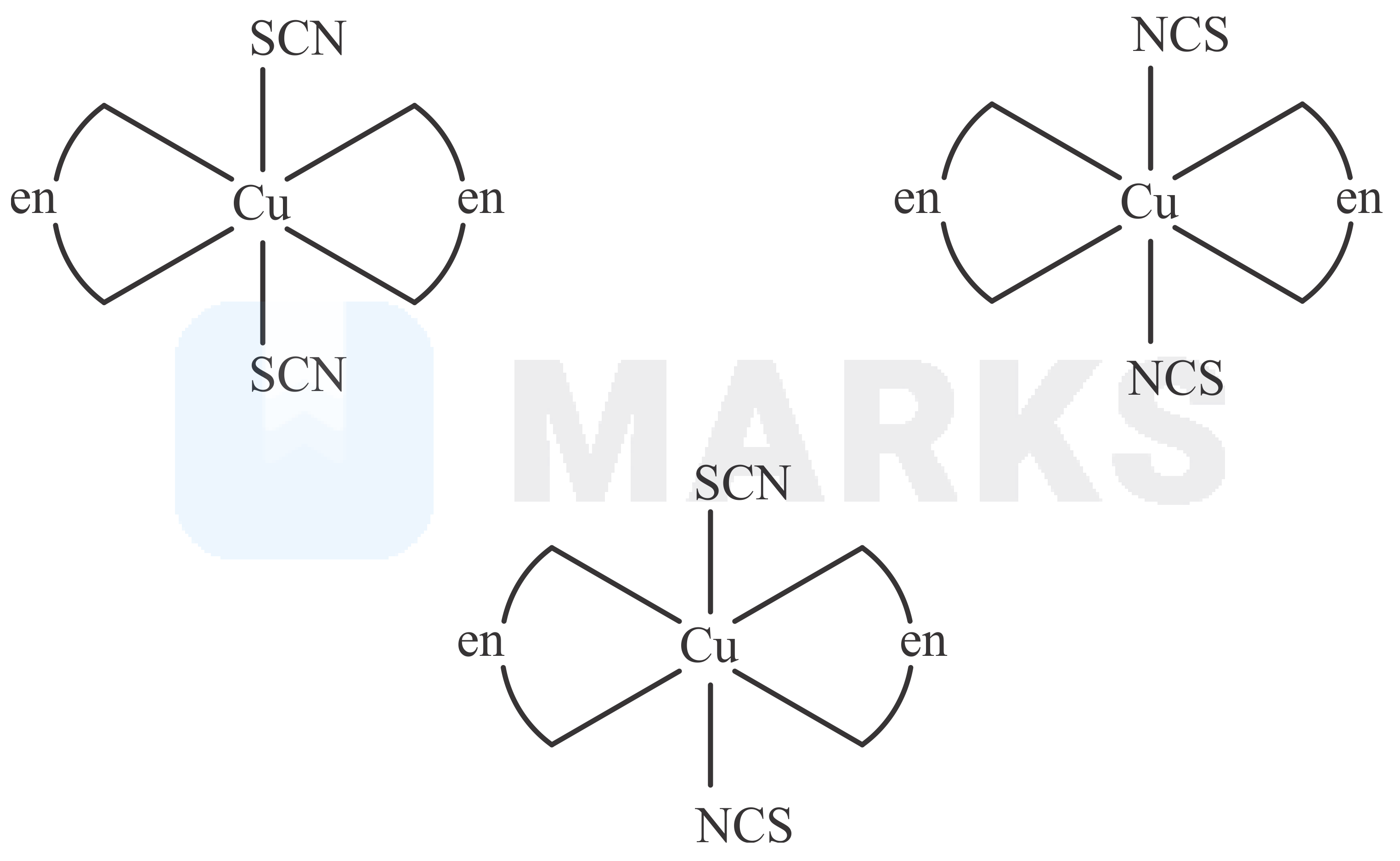Total number of relatively more stable isomer(s) possible for ...