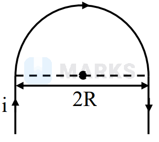 A rigid wire consists of a semicircular portion of radius R and two ...