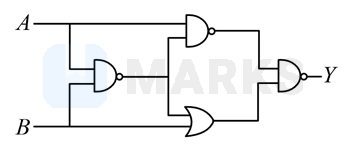 The output of the given logic circuit is: