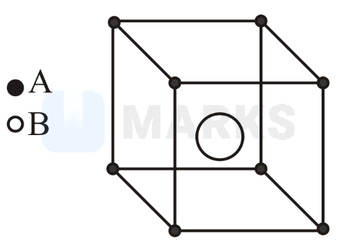 Consider the bcc unit cells of the solids 1 and 2 with the position of atoms as shown below. The ...