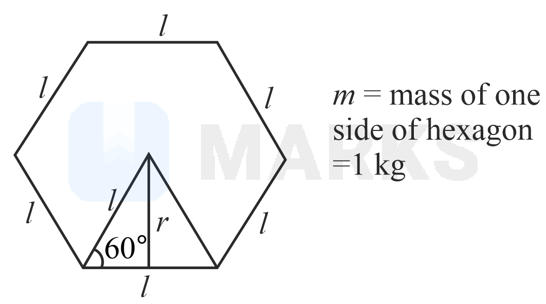 A uniform thin bar of mass 6 kg and length 2 . 4 meter is bent to make an equilateral hexagon ...