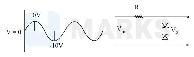 Take the breakdown voltage of the zener diode used in the given circuit as 6 V . For the input ...
