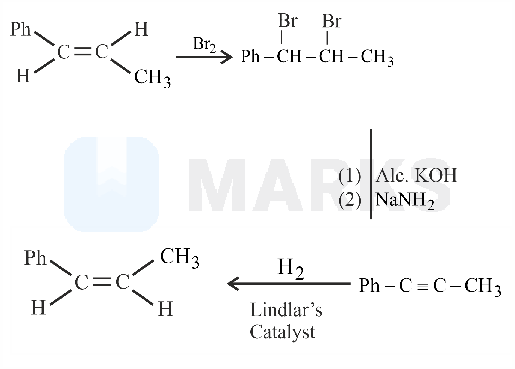 Choose the correct set of reagents for the following conversion trans ...