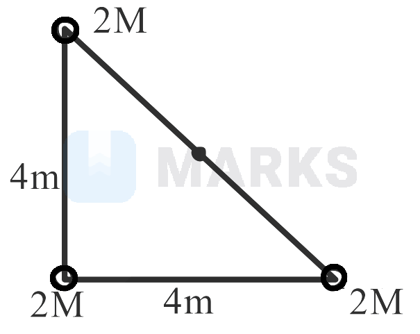 The identical spheres each of mass 2 M are placed at the corners of a ...