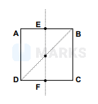 For the given uniform square lamina ABCD , whose centre is O