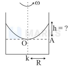 A long cylindrical vessel is half filled with a liquid. When the vessel ...