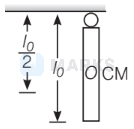 A uniform rod of mass m and length l 0 is pivoted at one end and is ...