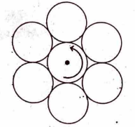 Seven identical discs are arranged in a planar pattern, so as to touch ...