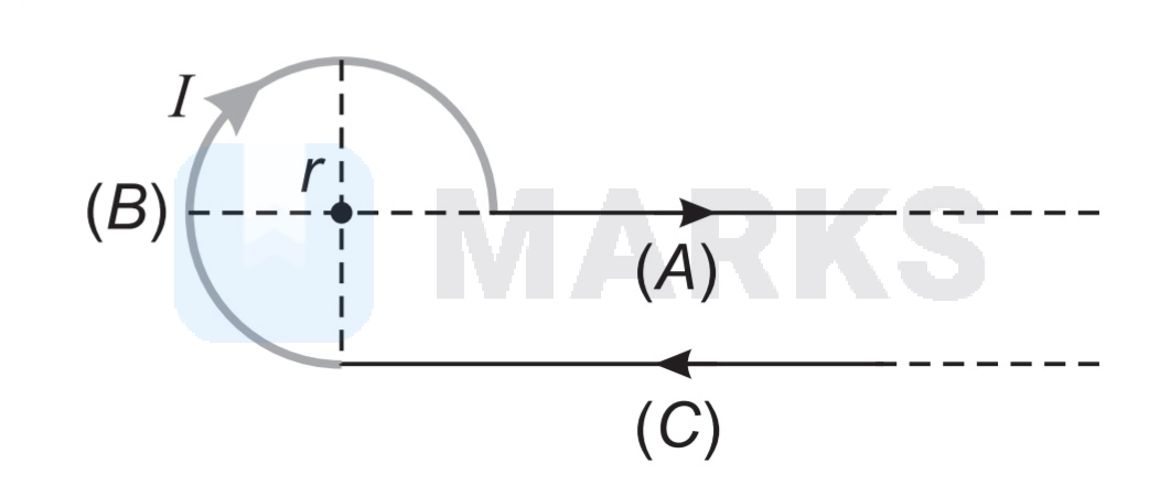 Current I is flowing in conductor shaped as shown in the figure. The ...