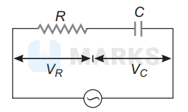 A resistor and a capacitor are connected in series with an AC source ...