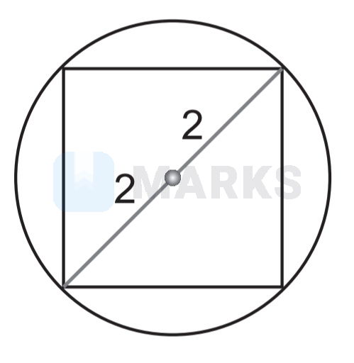 The maximum area of a rectangle that can be inscribed in a circle of ...