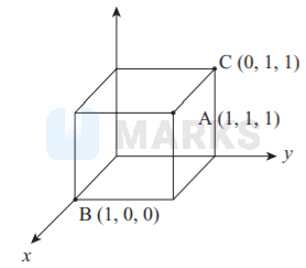 The angle between two diagonals of a cube is \( 30^{\circ} \)