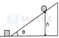 A spherical rigid ball is released from rest and starts rolling down an ...