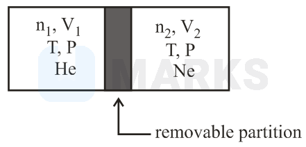 A container is divided into two compartments by a removable partition ...