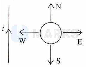 A circular loop of wire s in the same plane as an infinitely long wire ...