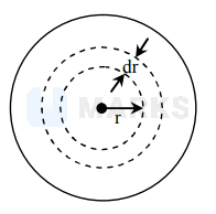 A bomb explodes at time t = 0 in a uniform, isotropic medium of density ...