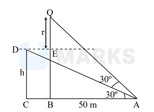A sphere with centre O sits atop a pole as shown in the figure. An ...