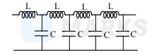 Consider the infinite ladder circuit shown below. For which angular frequency ω will the circuit ...