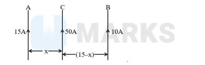 Three long straight and parallel wires carrying currents are arranged ...