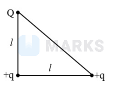 Three charges Q , + q and + q are placed at the vertices of right-angle ...