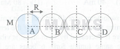 Four identical uniform solid spheres each of same mass ' M ' and radius ' R ' are placed ...