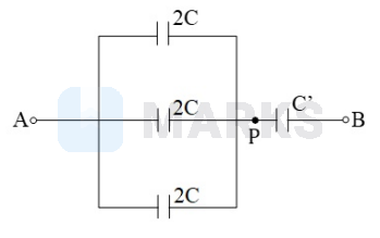 If the equivalent capacitance between A and B of the combination of capacitors shown in figure ...