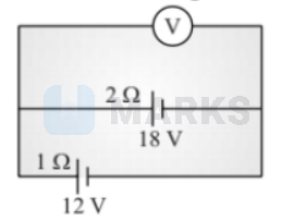 Two batteries, one of emf 18 volts and internal resistance 2Ω and the other of emf 12 volts and ...