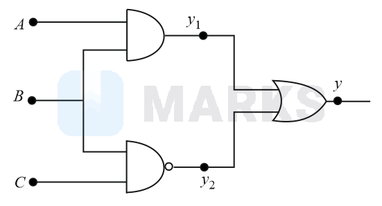 For the given circuit, the input digital signals are applied at the terminals A , B and C . What ...