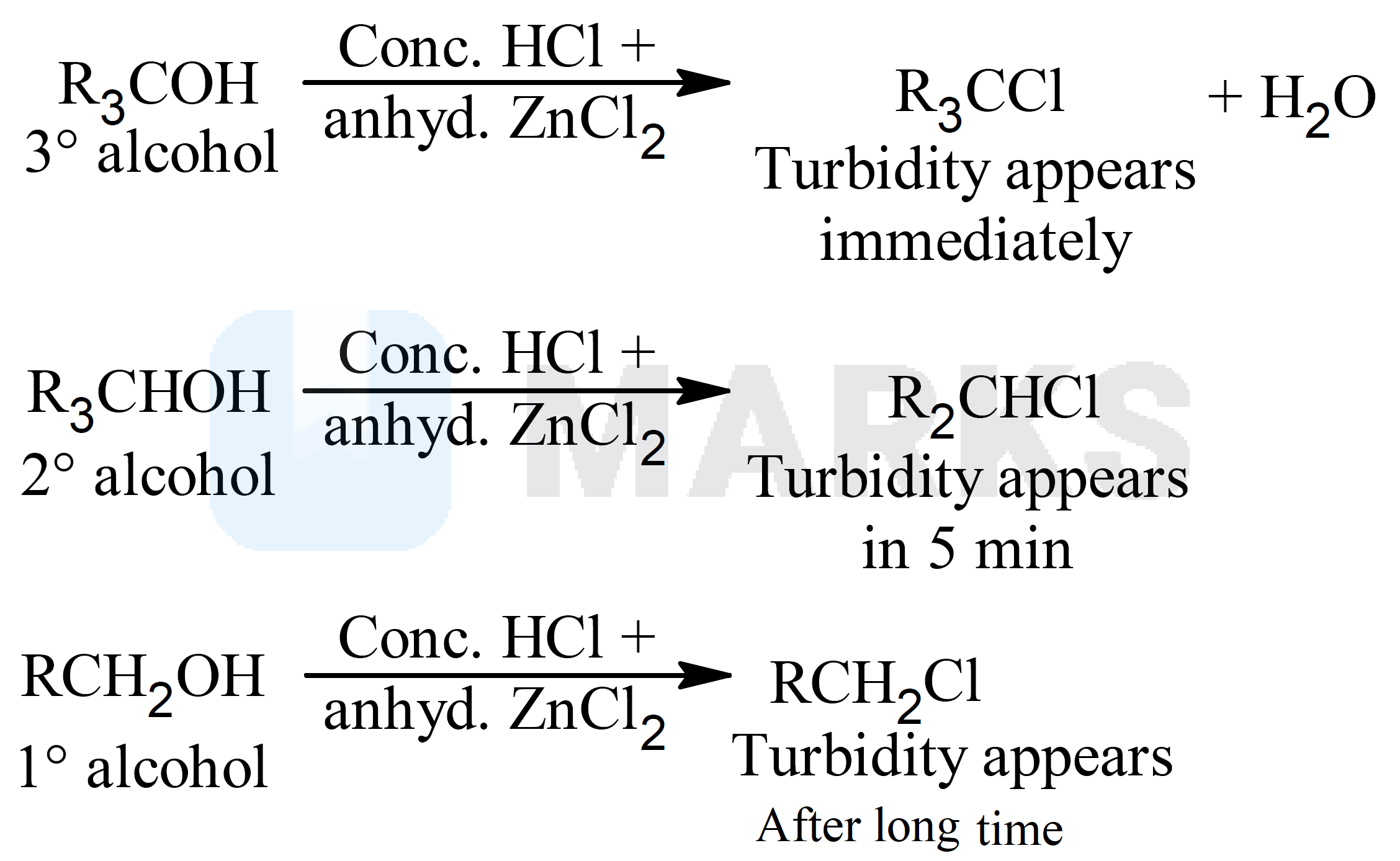 Given below are two statements: Statement I: In Lucas test, primary ...