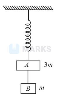 Two blocks A and B of masses 3 m and m respectively are connected by a massless and inextensible ...