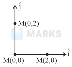Three identical spheres, each of mass M , are placed at the corners of ...
