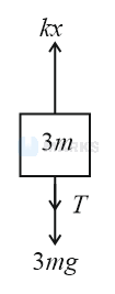 Two blocks A and B of masses 3 m and m respectively are connected by a massless and inextensible ...