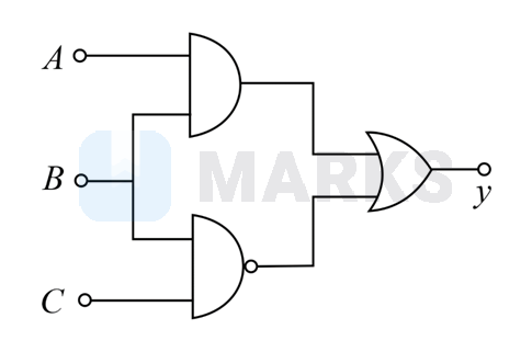 For the given circuit, the input digital signals are applied at the ...